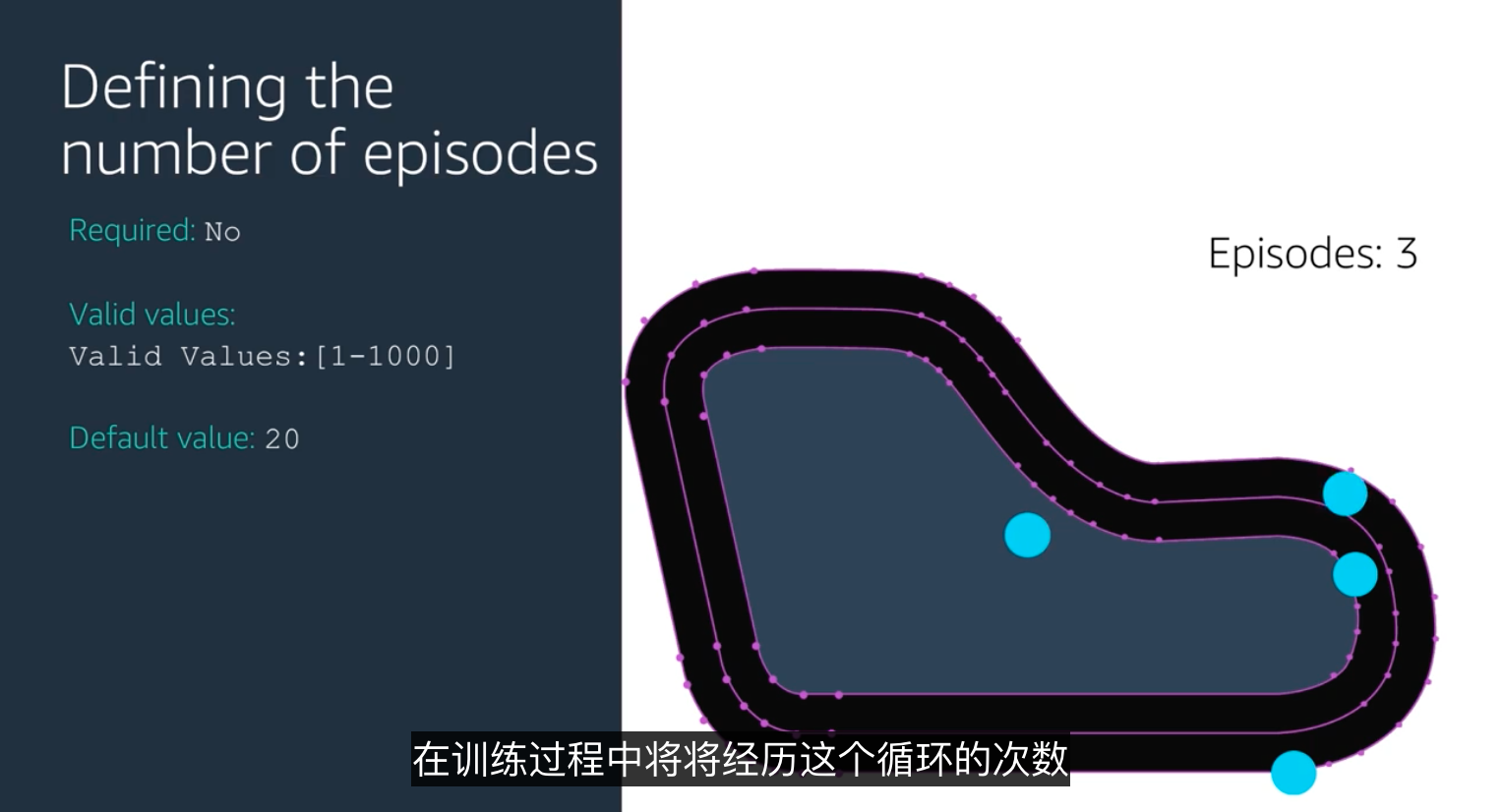 AWS DeepRacer 参数调优 Amazon SageMaker 和 Amazon RoboMaker_deepracer模型调优-CSDN博客