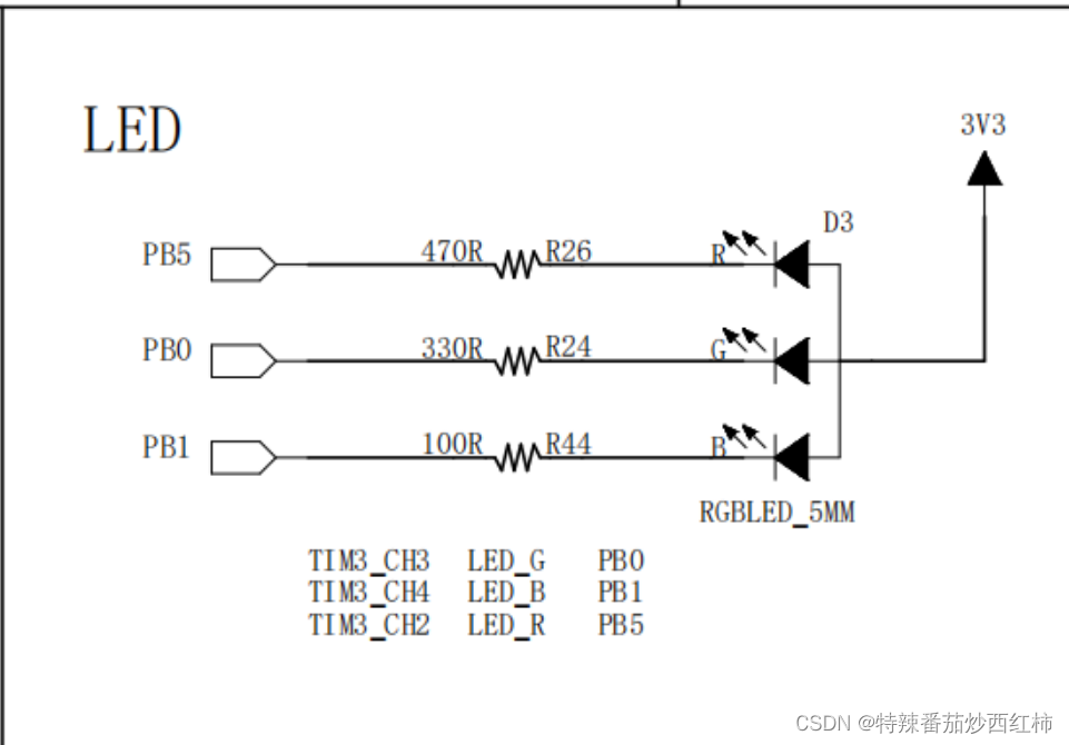 学习指南者的第二天——代码解析_bsrr和brr寄存器的使用-CSDN博客