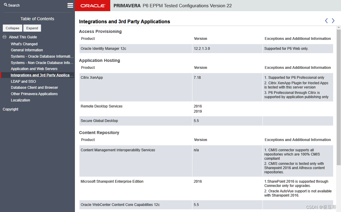 P6环境：P6 EPPM 22.12 安装所需操作系统及数据库要求_primavera p6安装配置-CSDN博客
