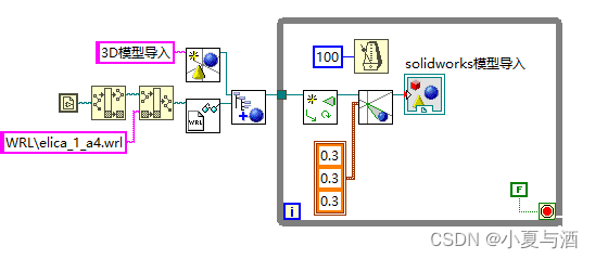 【Labview-3D虚拟平台】Labview与Solidworks联合仿真（保姆级）(上)在Labview中使用Solidworks的3D模型——零件模型的导入_wrl文件-CSDN博客
