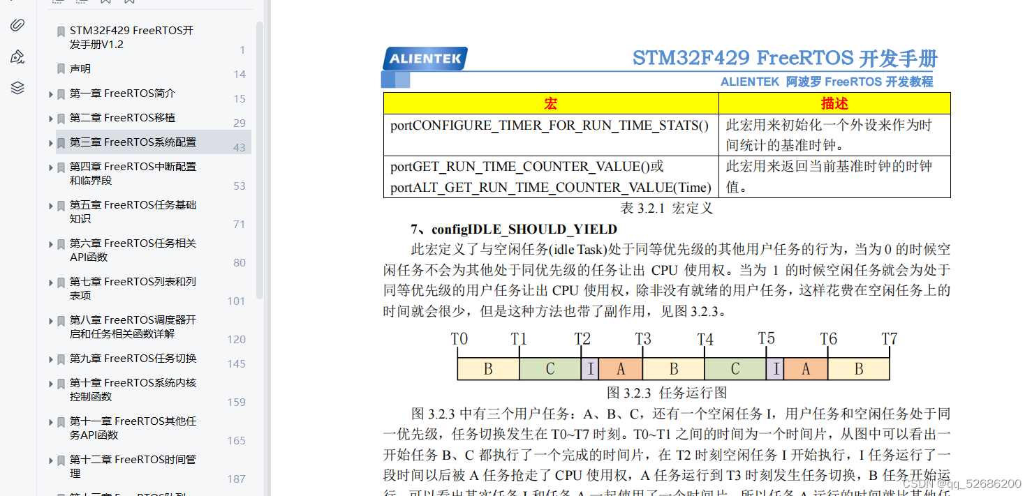 Stmf103c8t6标准库使用freertos Api开发指南freertos Api中文手册下载 Csdn博客