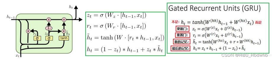 Nndl 作业10:第六章课后题(lstm Gru) Csdn博客 3542