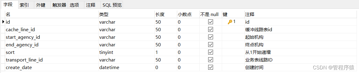 品达物流TMS项目_第8章 智能调度服务(pd-dispatch)_品达物流-tms-CSDN博客