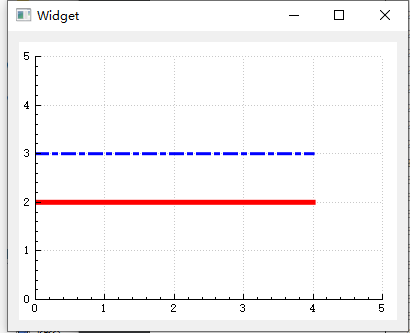 使用 QCustomPlot 绘画简单的静态图(直线、曲线、线样式、坐标轴)_qcustomplot画任意线-CSDN博客