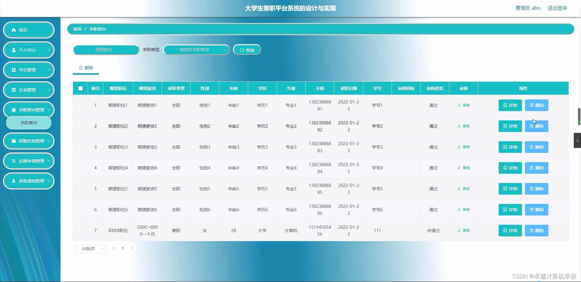 【开题报告】springboot大学生兼职平台系统的设计与实现376g2计算机毕业设计 Csdn博客