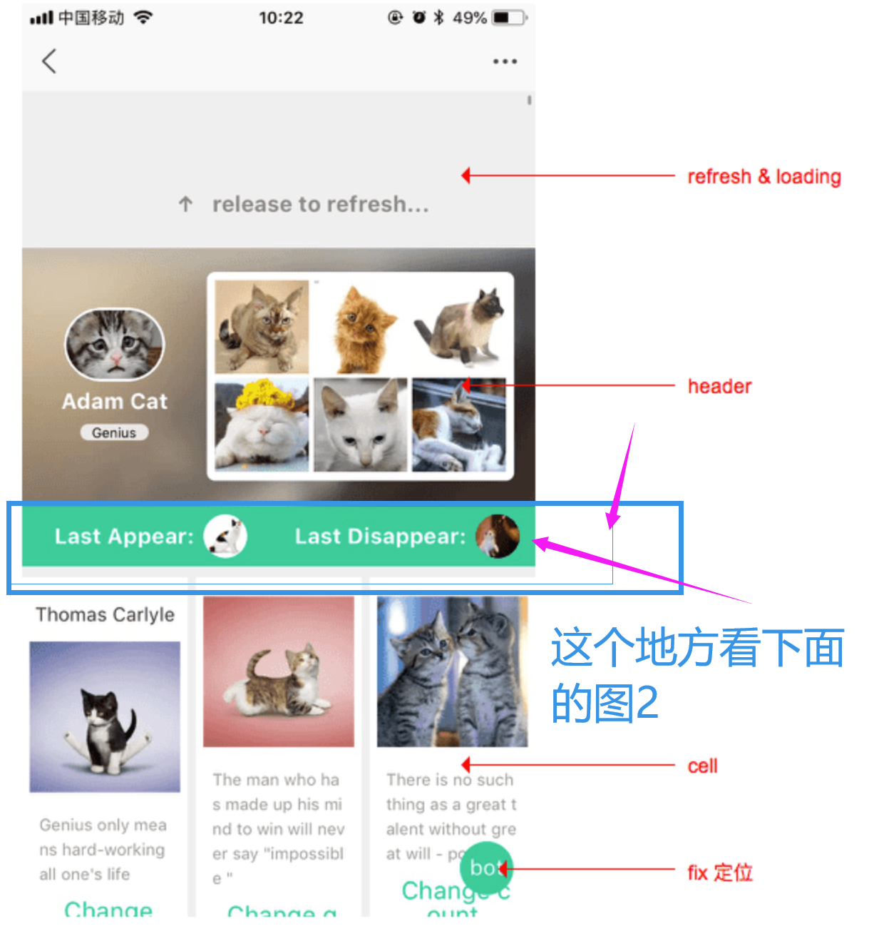 uniapp nvue吸顶和瀑布流 及补充教程，补充官方文档不足的地方！- App nvue专用组件-CSDN博客