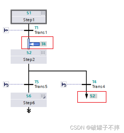 西门子Graph的快速入门_西门子1500 graph-CSDN博客