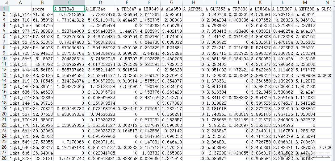 RTMscore细则-CSDN博客