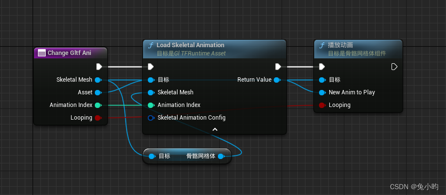 【虚幻引擎UE】UE5 fbx文件导入&gltf文件在线/本地导入和切换（含骨骼动画）_ue5 加载gltf_灵境引路人的博客-CSDN博客
