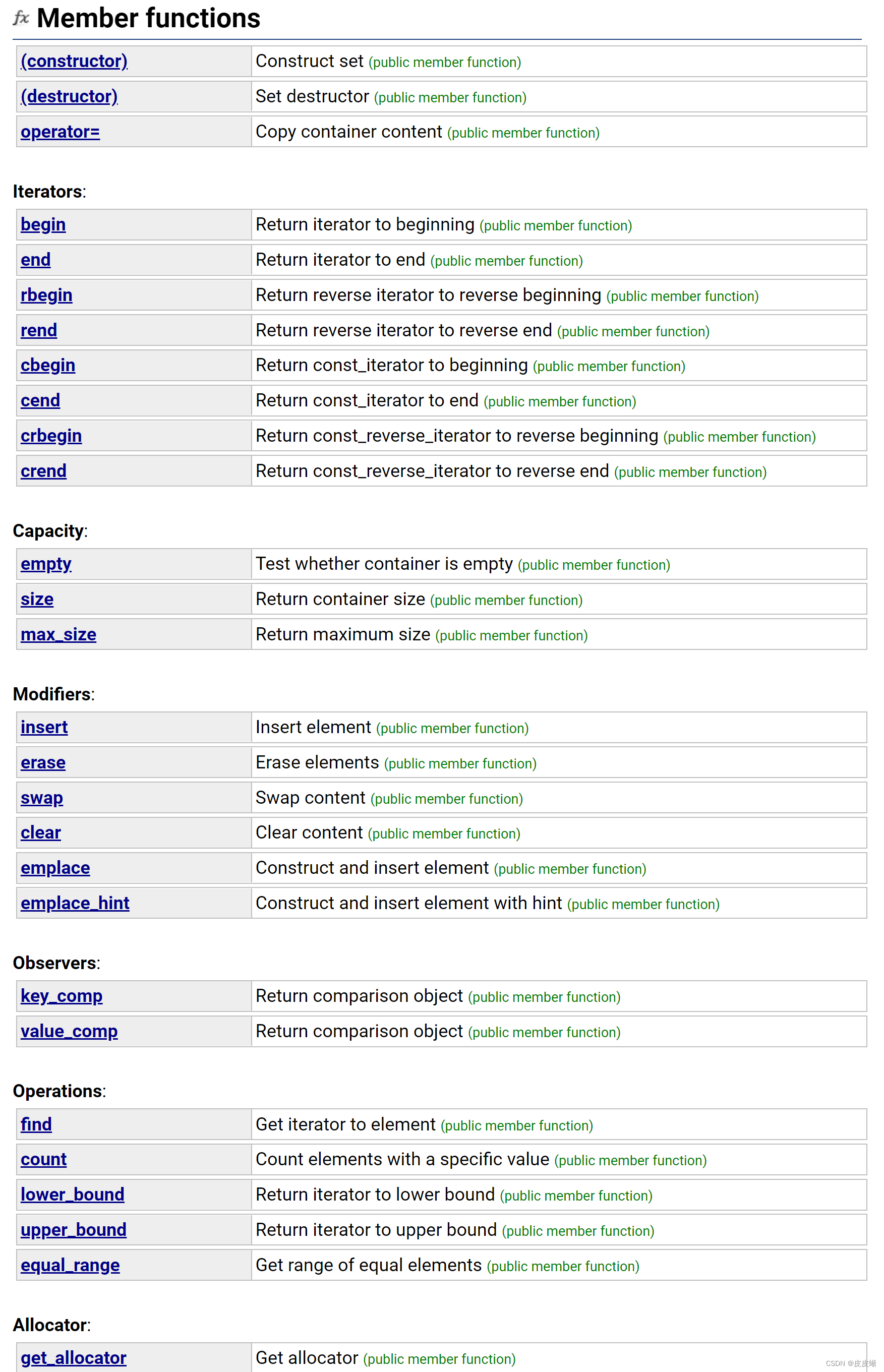 Stl中map、set 容器（数据结构：AVL树、红黑树）--C++_std::map哪一步用了红黑树-CSDN博客