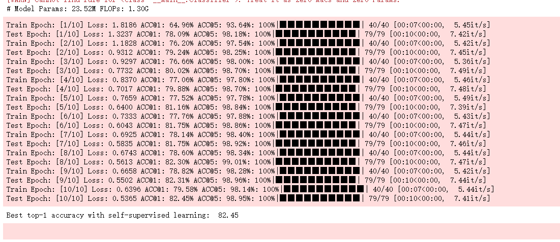 CS231n-assignment3-Self-Supervised Learning_cs231n assignment 3-CSDN博客