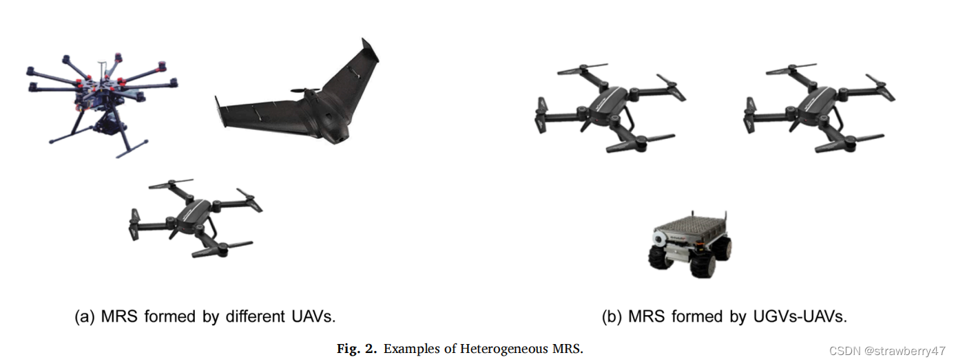 Trajectory planning for multi-robot systems: Methods and applications 综述阅读笔记_sampling based ...