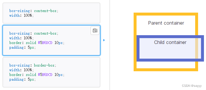 box-sizing： content-box 与 border-box 的差别_微信 border-box-CSDN博客