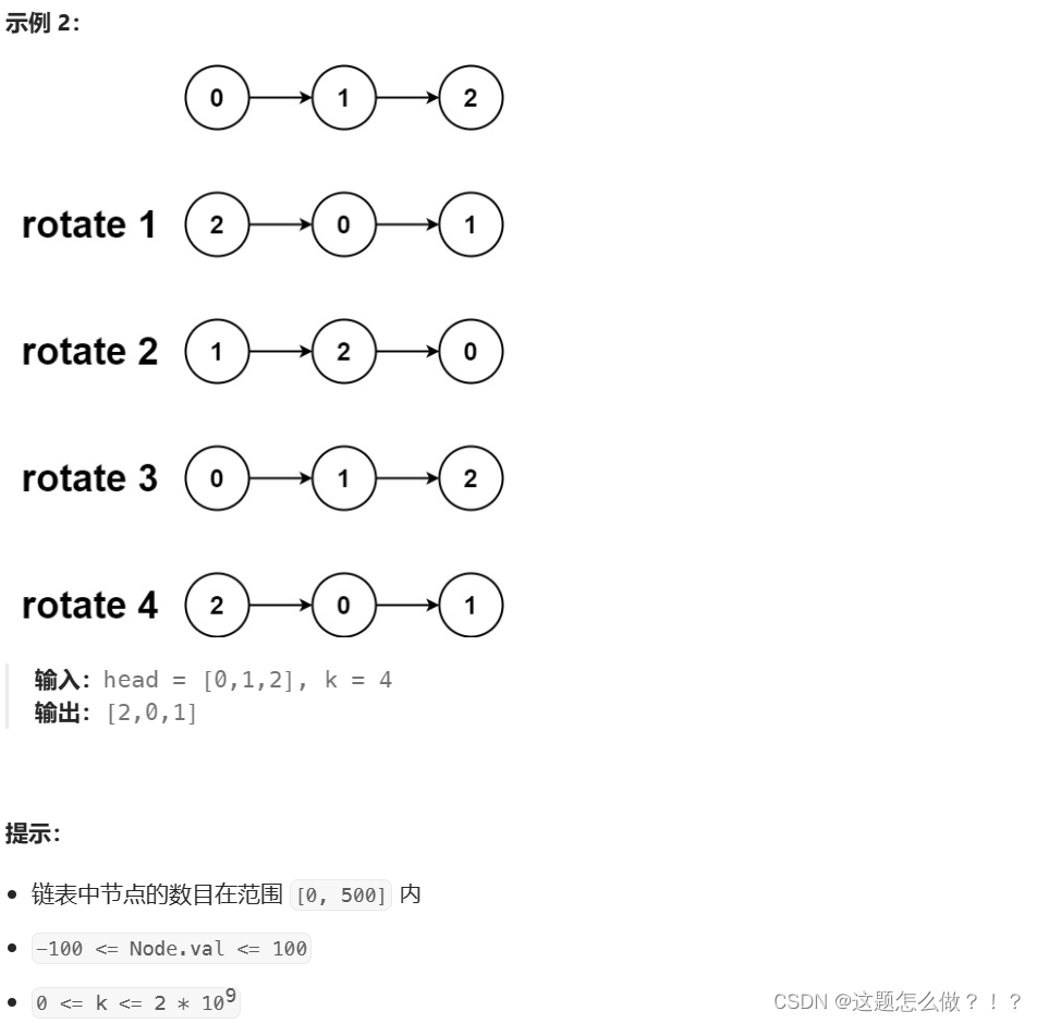 LeetCode.61--旋转链表（C语言）-CSDN博客