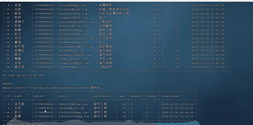 Java202303java学习笔记第四十四天函数 性能分析 索引失效情况2 前端导师歌谣 博客园 