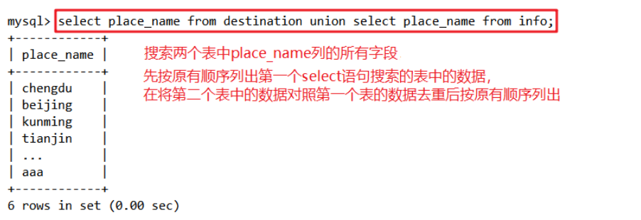 数据库之mysql高级sql语句二mysql查询字段为空得执行一段sql不为空执行另一段sql Csdn博客
