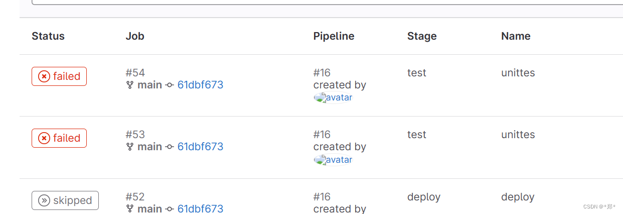 Gitlab中Pipeline语法二_gitlab pipeline scheduler-CSDN博客