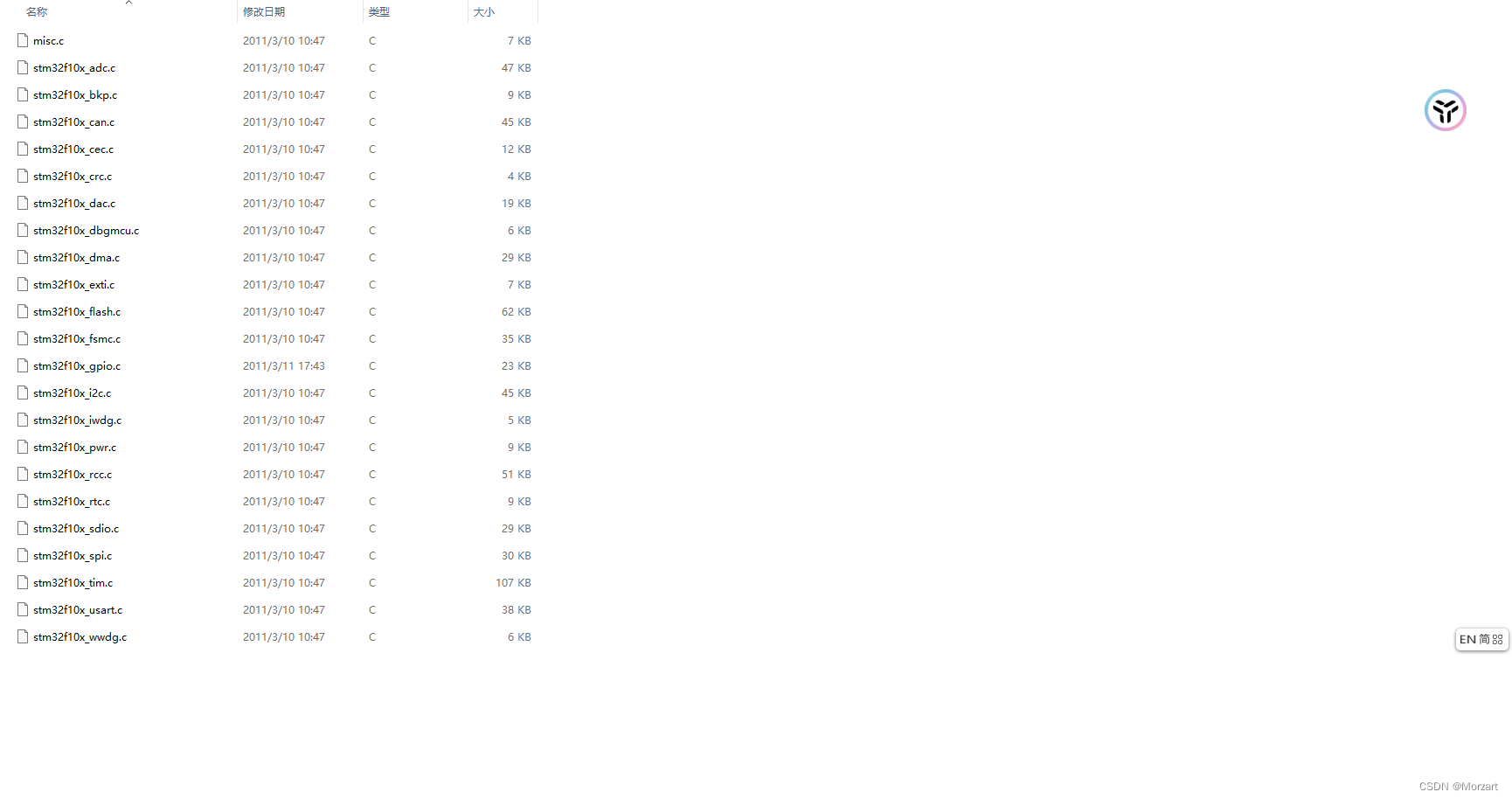 Stm32——keil:f103c8t6基于寄存器与固件库的led流水灯stm32f103c8t6库 Csdn博客