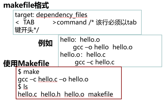 gdb常用命令_gdb goto-CSDN博客