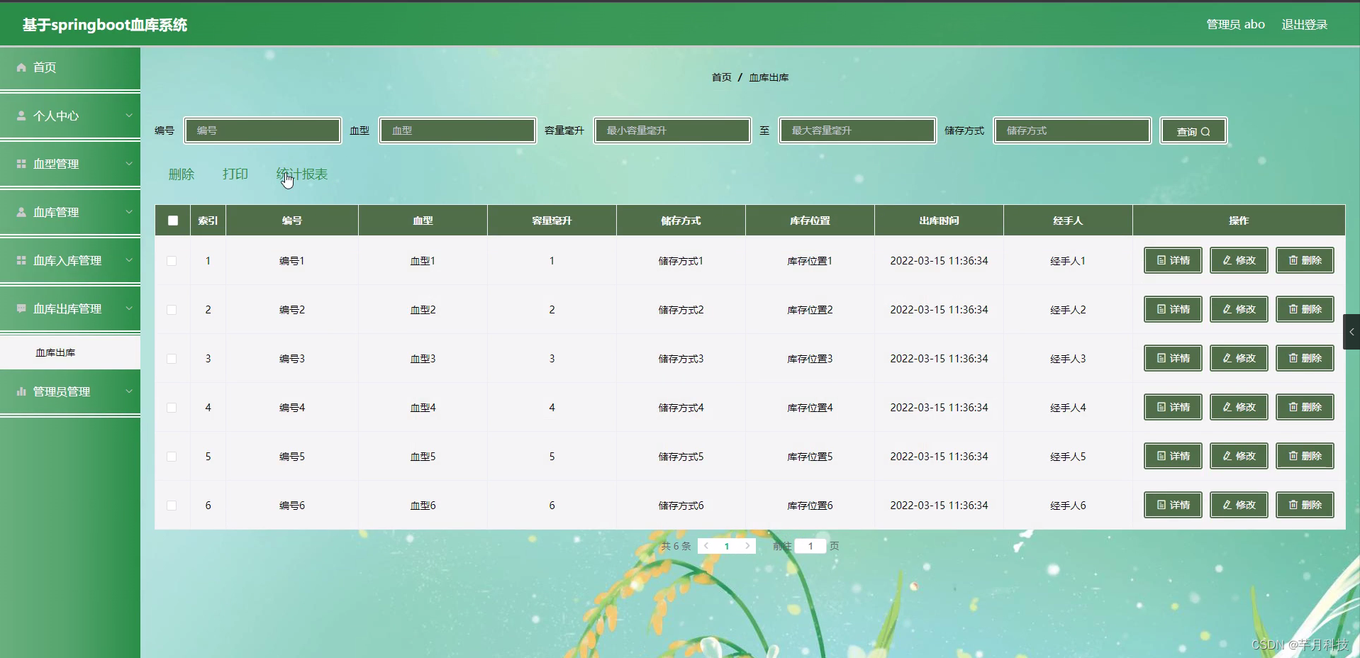 springboot毕设项目基于血库系统sb99z（java+VUE+Mybatis+Maven+Mysql）_是基于vue的血库管理系统的设计与实现-CSDN博客