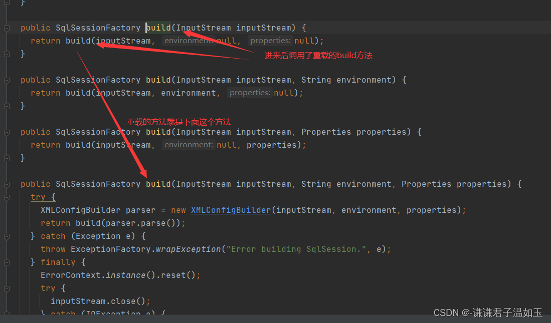 【手动读Mybatis源码】图片+源码+调试(全程可以自己动手)_mybatis源码怎么看-CSDN博客