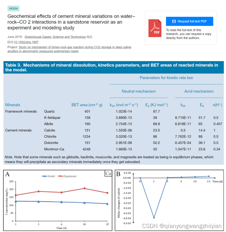 PHREEQC建模及典型案例解析与高阶拓展应用【反向“编译”、“玩转”后处理技术、GibbsStudio和PhreePlo方法】-CSDN博客