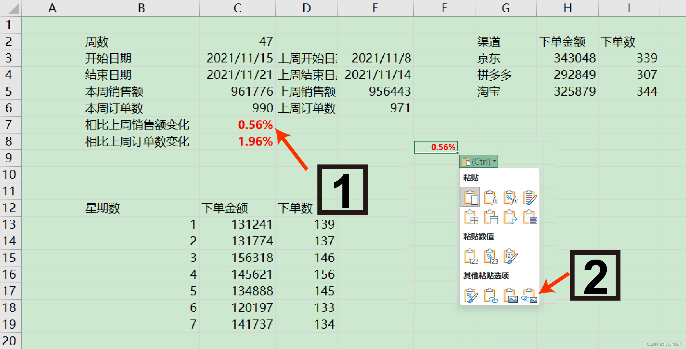 EXCEL10：excel看板_excel指标看板-CSDN博客