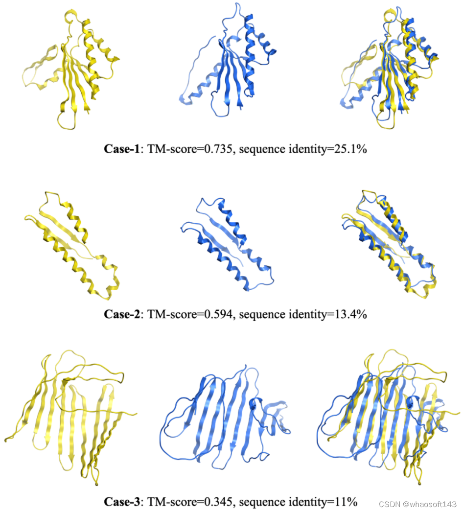 xTrimoPGLM-CSDN博客