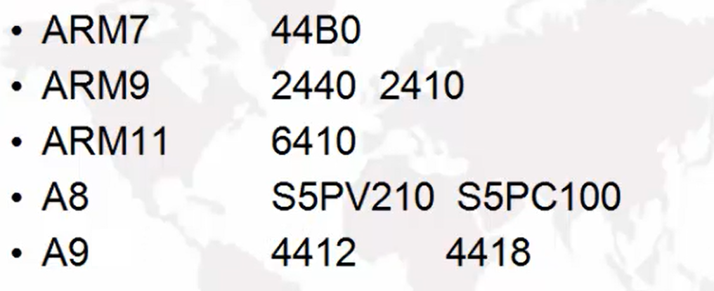 ARM 的商业模式和生态系统_arm公司主要盈利模式-CSDN博客