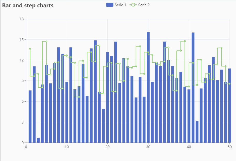 R语言 交互式绘图echarts4r包深探_r语言recharts包-CSDN博客