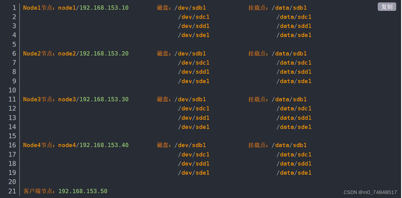 GFS分布式文件系统（理论+实验）_gfsv-CSDN博客