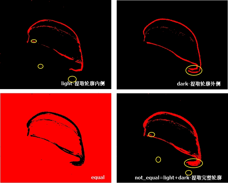 Halcon图像分割-多个threshold阈值处理算子讲解_halcon threshold-CSDN博客