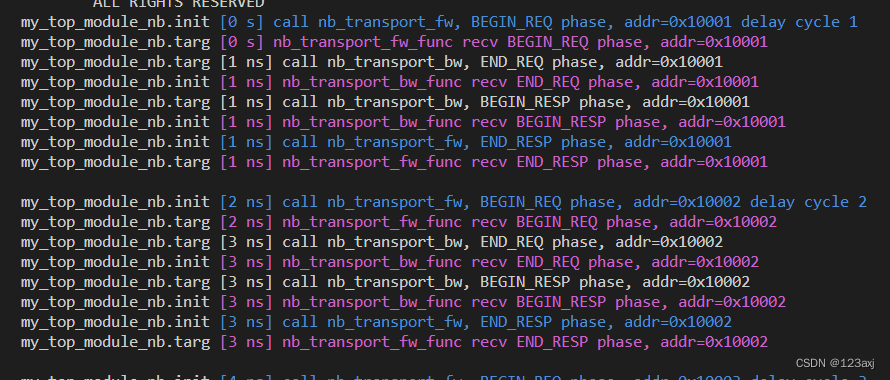 SystemC/TLM: blocking & non-blocking transport_target socket-CSDN博客