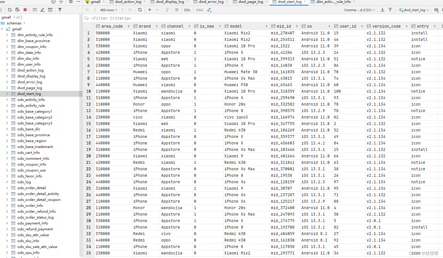 数仓搭建——DWD层_dwd层创建是通过左关联you-CSDN博客