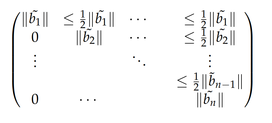 格密码LLL算法：如何解决最短向量SVP问题（1）-CSDN博客