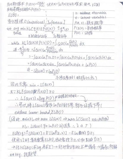 【论文导读】DAG-GNN: DAG Structure Learning with GNN-CSDN博客