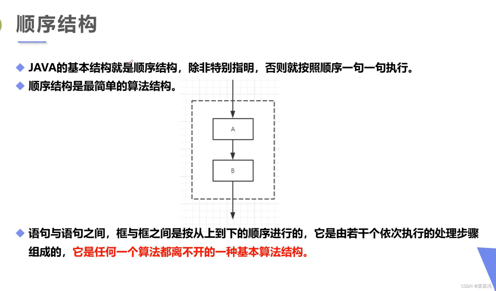 Java流程控制02 Csdn博客