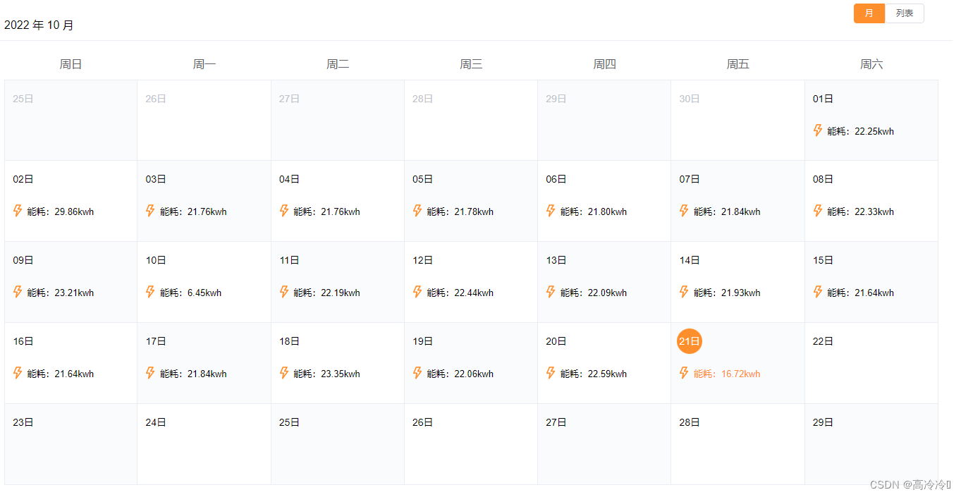 修改element日历样式_ -CSDN博客