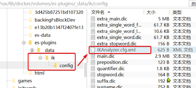 docker图文简单快速安装elasticsearch7.12版本，全网最详细教程_elasticsearch 7.17.12 docker版本-CSDN博客
