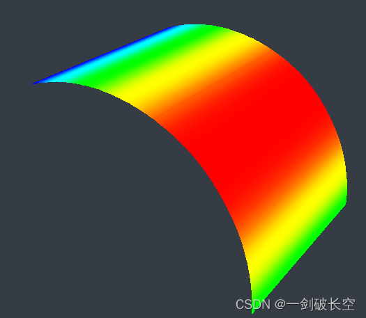 vtk 最小包围盒vtkOBBTree参数解析_vtkobbtree computeobb-CSDN博客