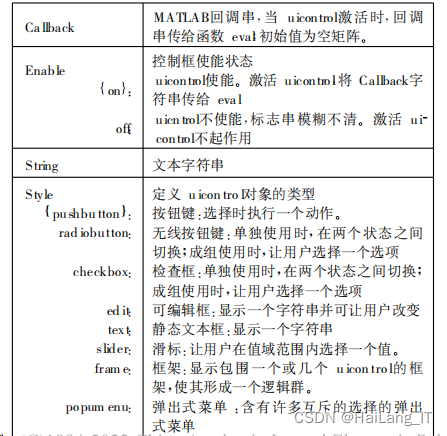 毕业设计-基于BP神经网络预测系统的设计- MATLAB_预测系统设计毕业设计-CSDN博客