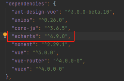 Vue中使用echarts绘制仪表盘vue2结合echarts实现仪表盘 Csdn博客 