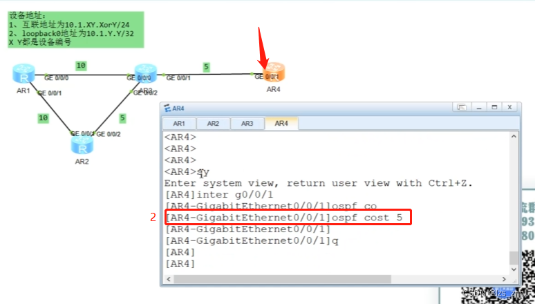 OSPF高级特性中-FRR实验_ospf frr测试效果-CSDN博客