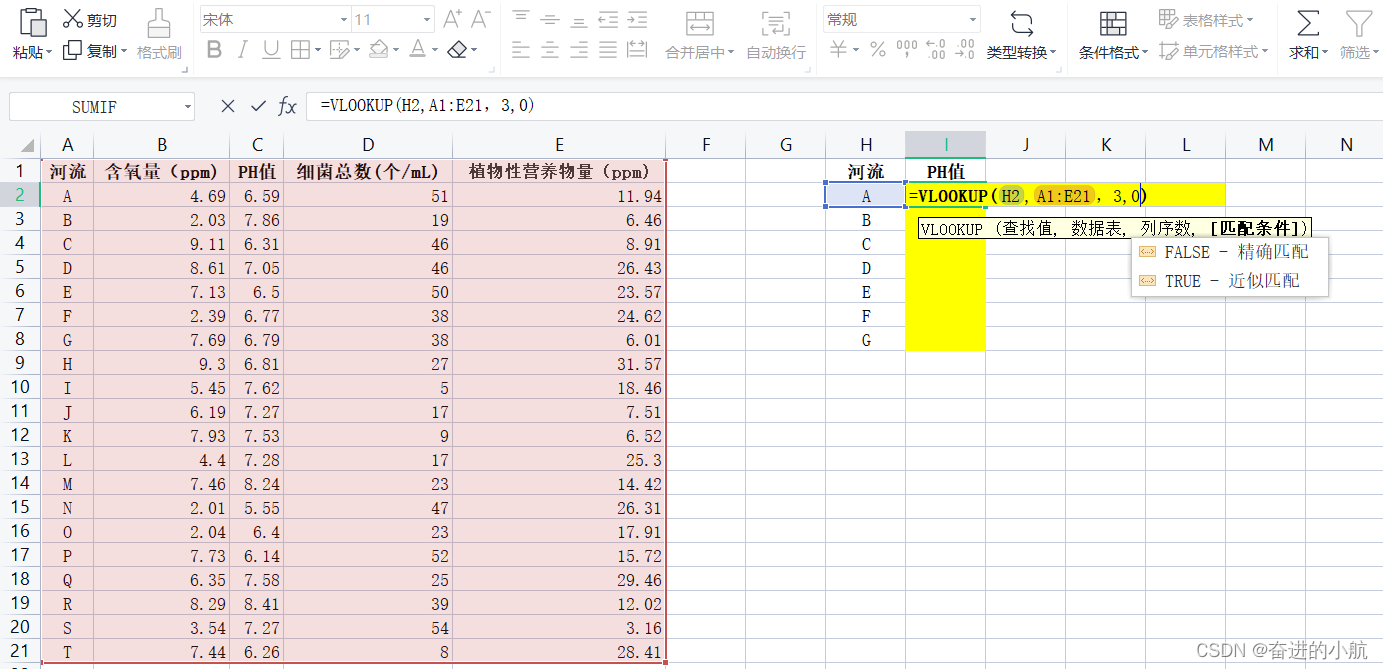Excel中vlookup函数如何使用(在表中查找内容时)vlookup中查找值数据表列序号匹配条件怎么填 Csdn博客