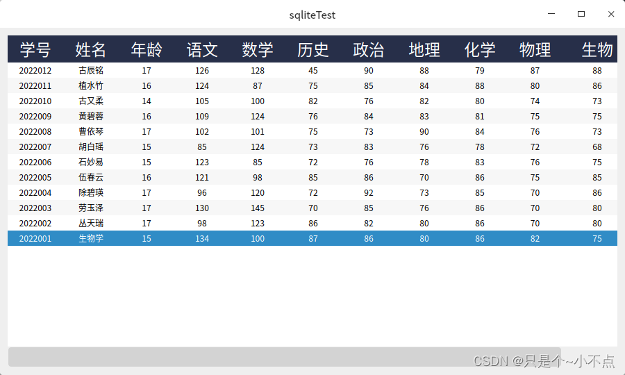 Qtableview对自定义的model排序qtableview设置model Csdn博客 
