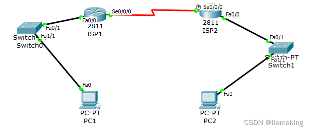 PPP与PPPoE的学习_cisco packet tract观察ppp协议和pppoe协议的数据封装格式-CSDN博客