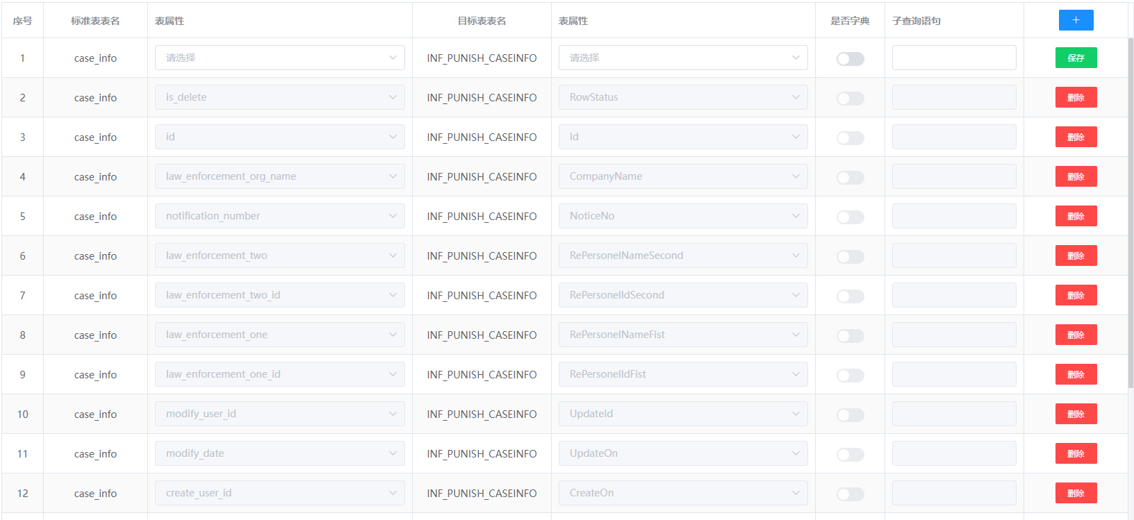 el-table表格组件可操作表格列，可编辑当前行数据，可保存可删除，通过js添加一行，输入数据保存当前行_el-table输入数据如何保存-CSDN博客