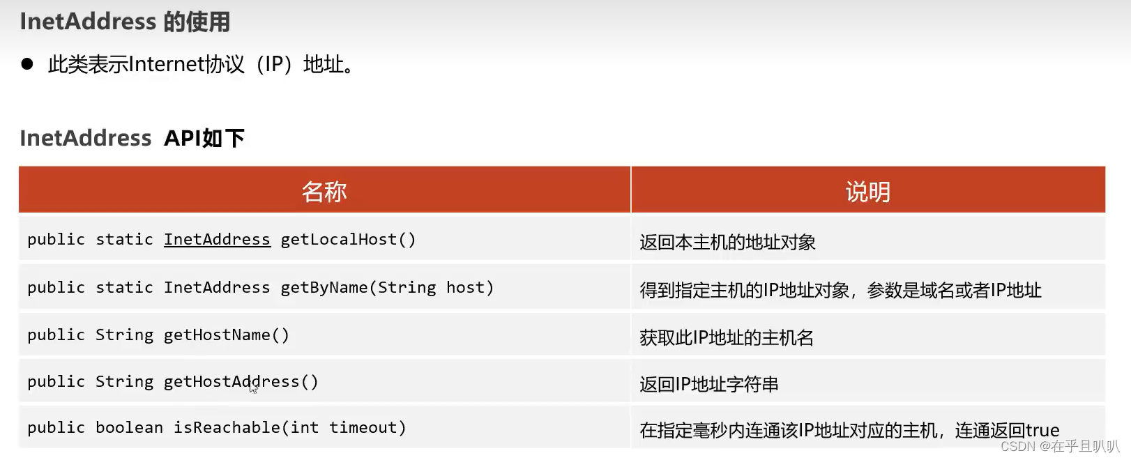 Java学习 网络编程java 网络编程怎么学习 Csdn博客