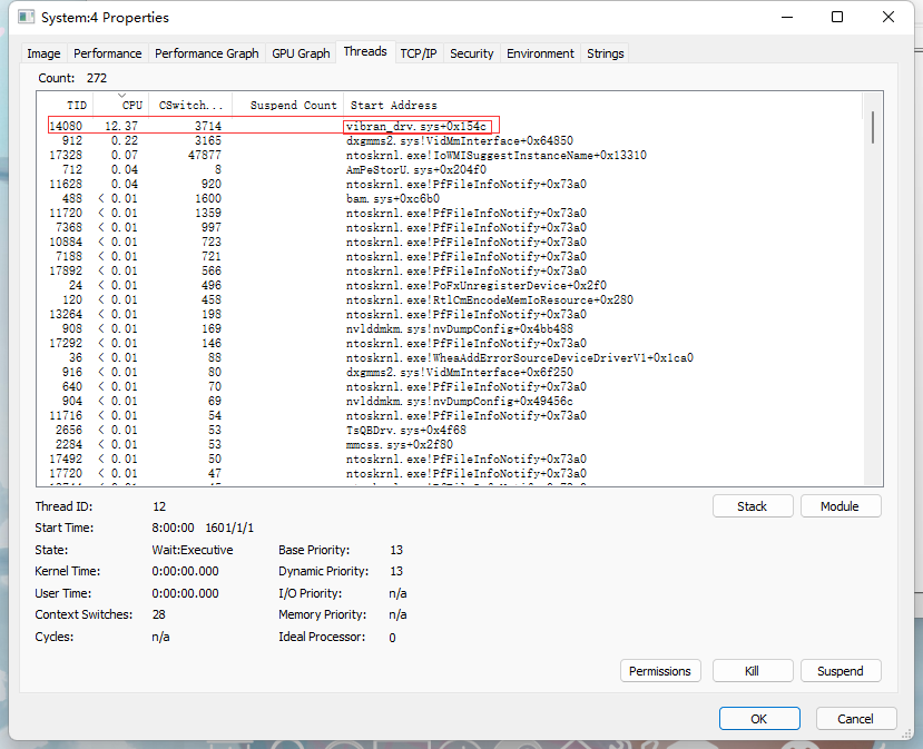System进程下vibran_drv.sys CPU占用率高_nt kernel & system占用cpu高-CSDN博客