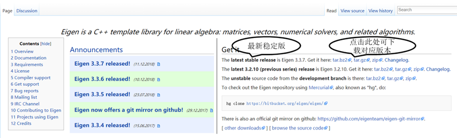 Eigen 使用指南（入门篇）-CSDN博客